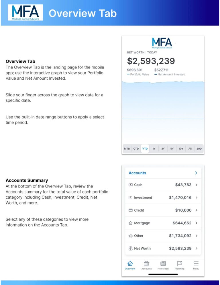 MFA Mobile App Overview - Morling Financial