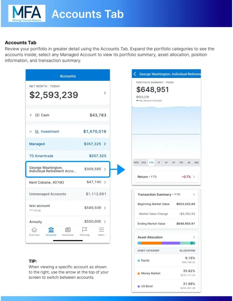 MFA Mobile App Overview - Morling Financial